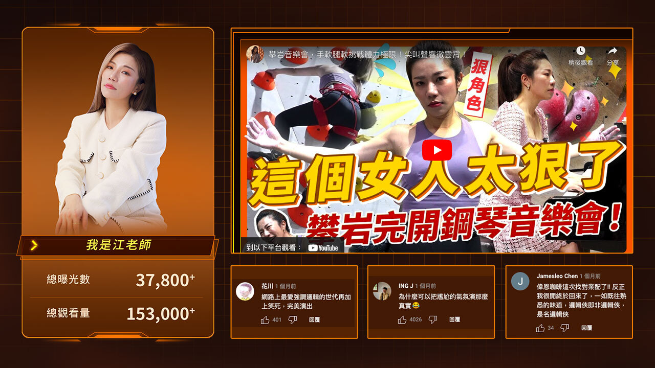 韋恩2023嗨咖極限挑戰 - JK2U